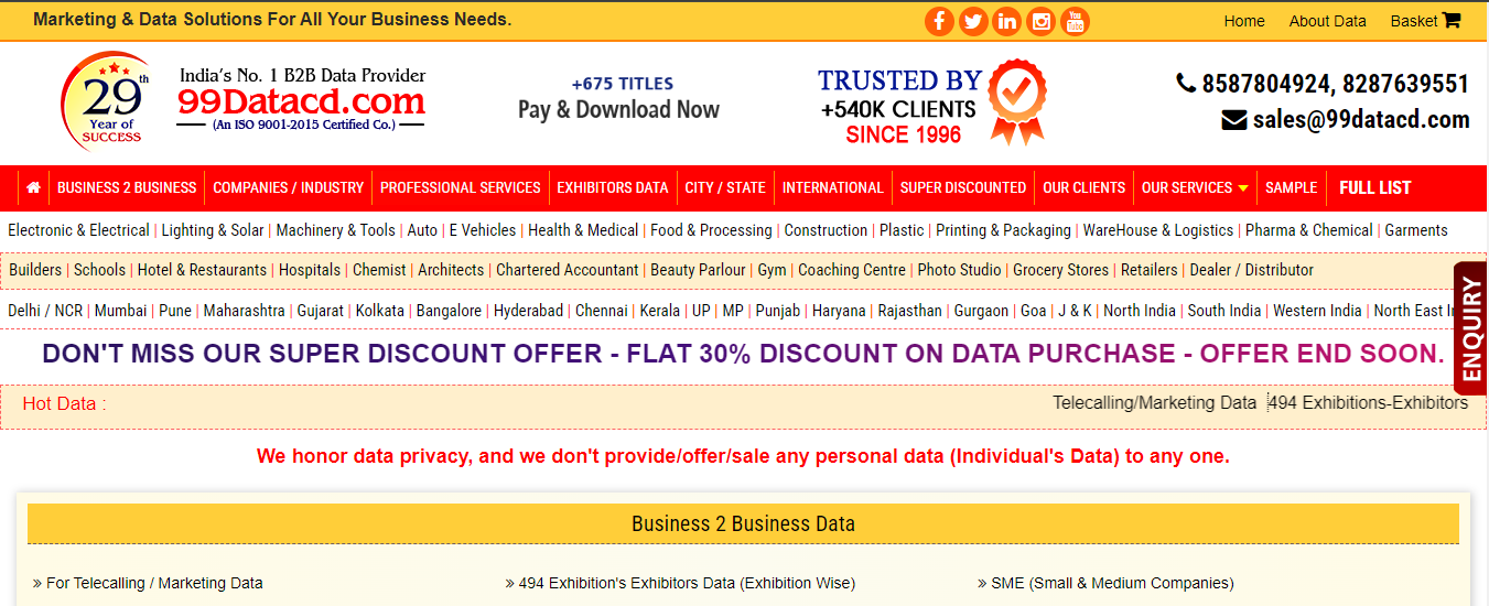 B2B Database Providers in 2024: Get Contact Details